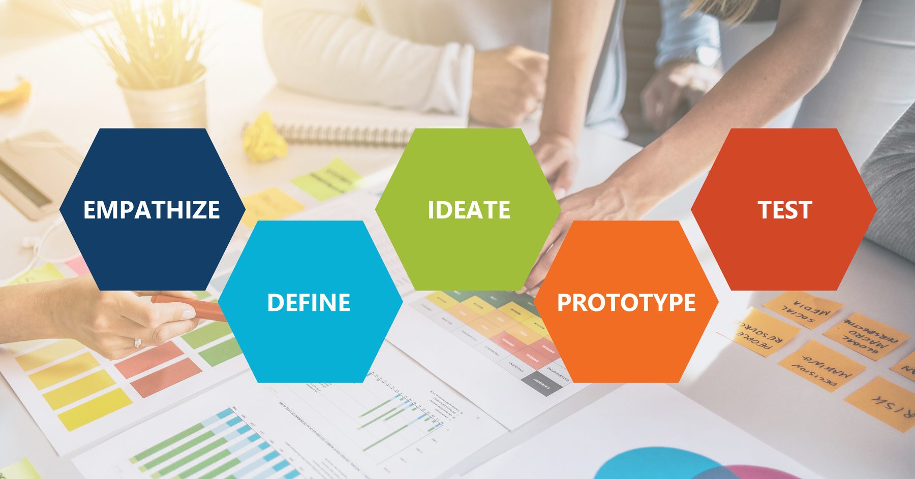 Design Thinking Best Practices | Webinar | GP Strategies
