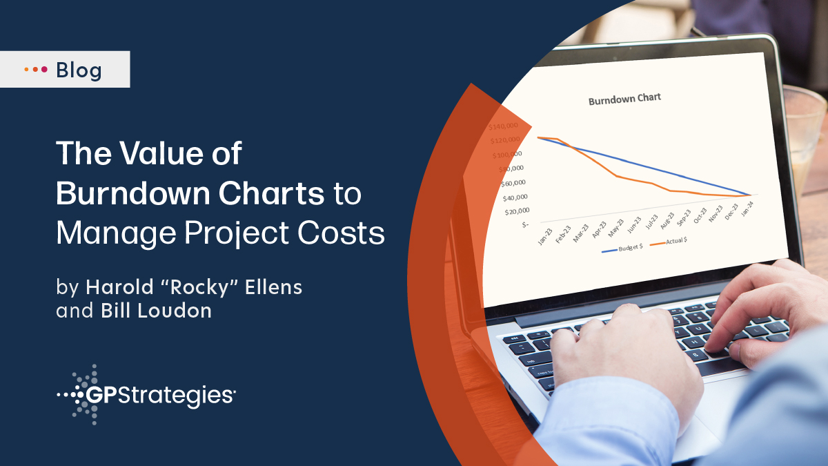 Budget Burndown Charts: Managing Project Costs | GP Strategies