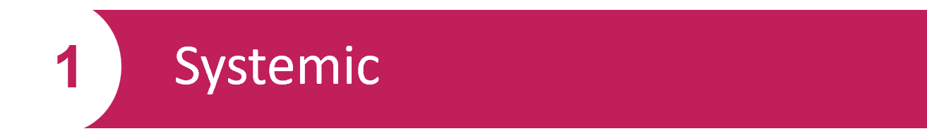 Building a Talent Transformation Strategy (That's Actually Transformative)