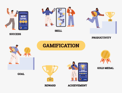 Not Just for Fun: How to Select the Right Gamification Strategy for ...