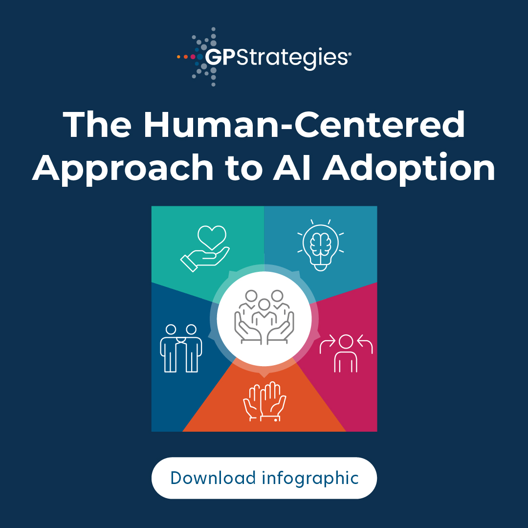 Human-Centered Approach to AI Adoption - GP Strategies
