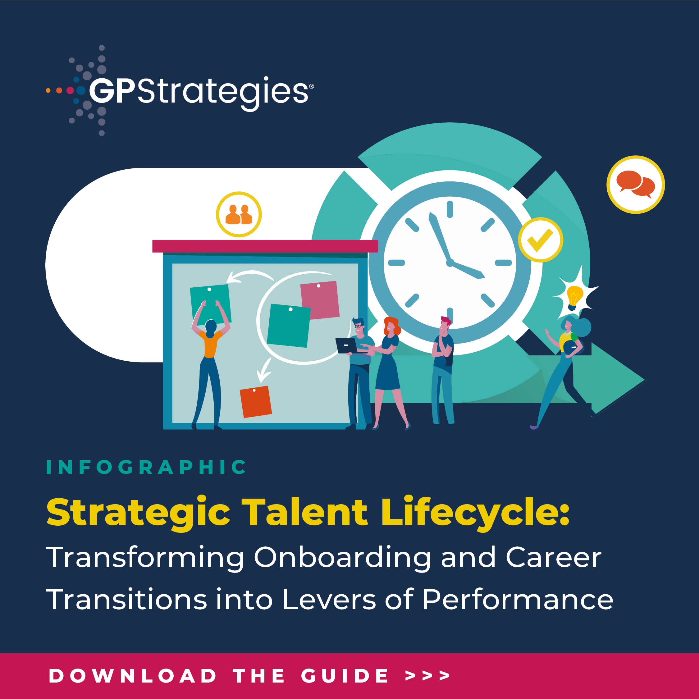Strategic Talent Lifecycle: Transforming Onboarding and Career ...